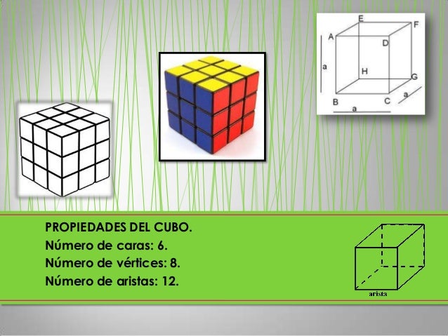 Desarrollo de un CUBO: Guía COMPLETA y EJEMPLOS PRÁCTICOS