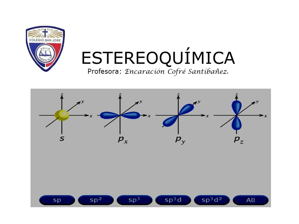 Hibridación sp2: entendiendo su papel en la química orgánica