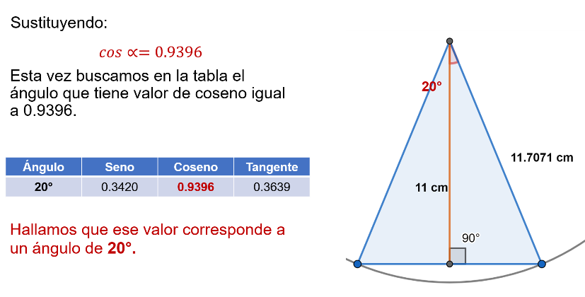 Qué es el ÁNGULO CENITAL SOLAR y su IMPACTO en la RADIACIÓN